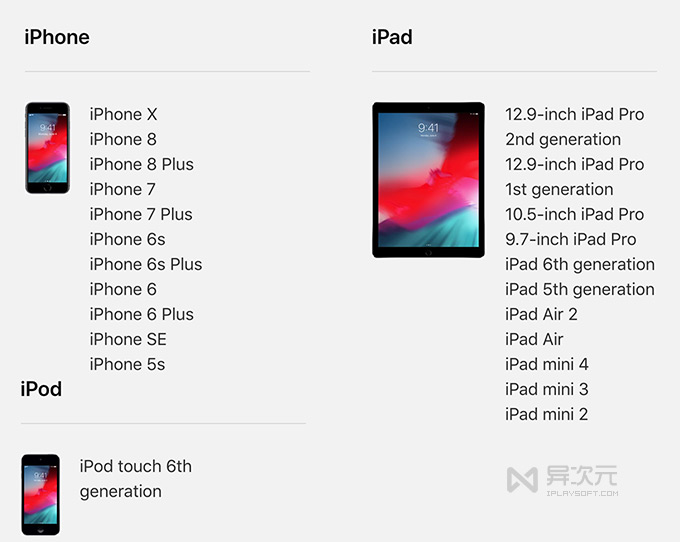 苹果 iOS 12 Public Beta 公测版官方测试预览版固件下载升级 / 降级恢复教程 - 异次元软件世界