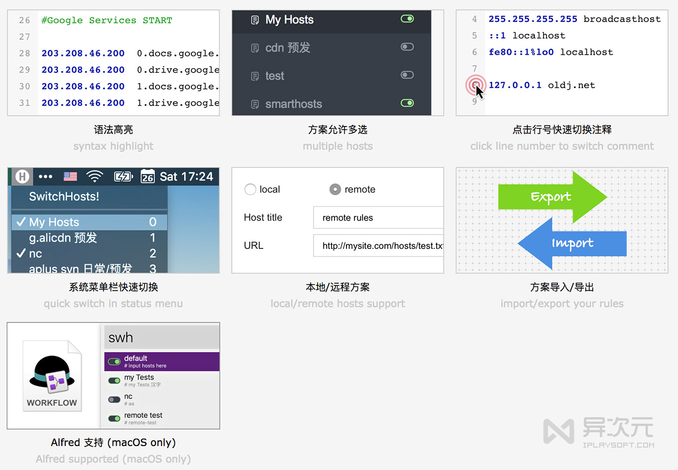 SwitchHosts - 快速一键切换修改 hosts 的免费开源工具 (跨平台支持 Win/Mac/Linux) - 异次元软件下载