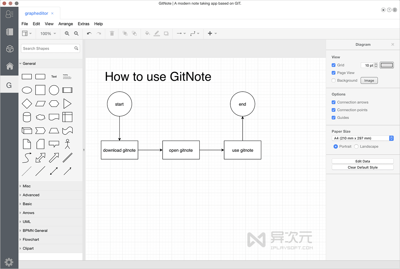 GitNote - 使用 Git 来管理内容的免费跨平台日记笔记软件 - 异次元软件下载