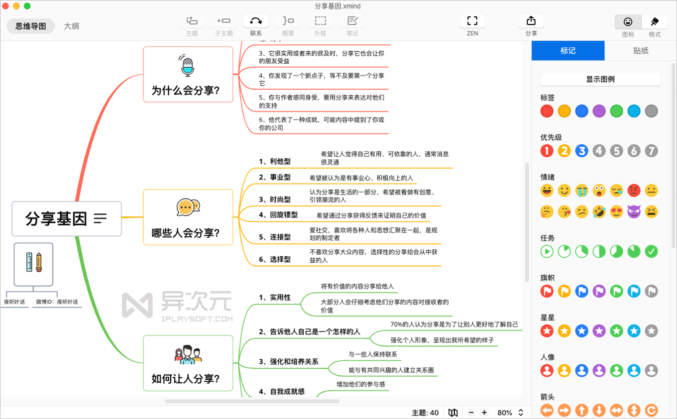 Eagle (神器)、XMind、极度扫描 OCR 等多款应用「618 限时值得买」！ - 异次元软件下载
