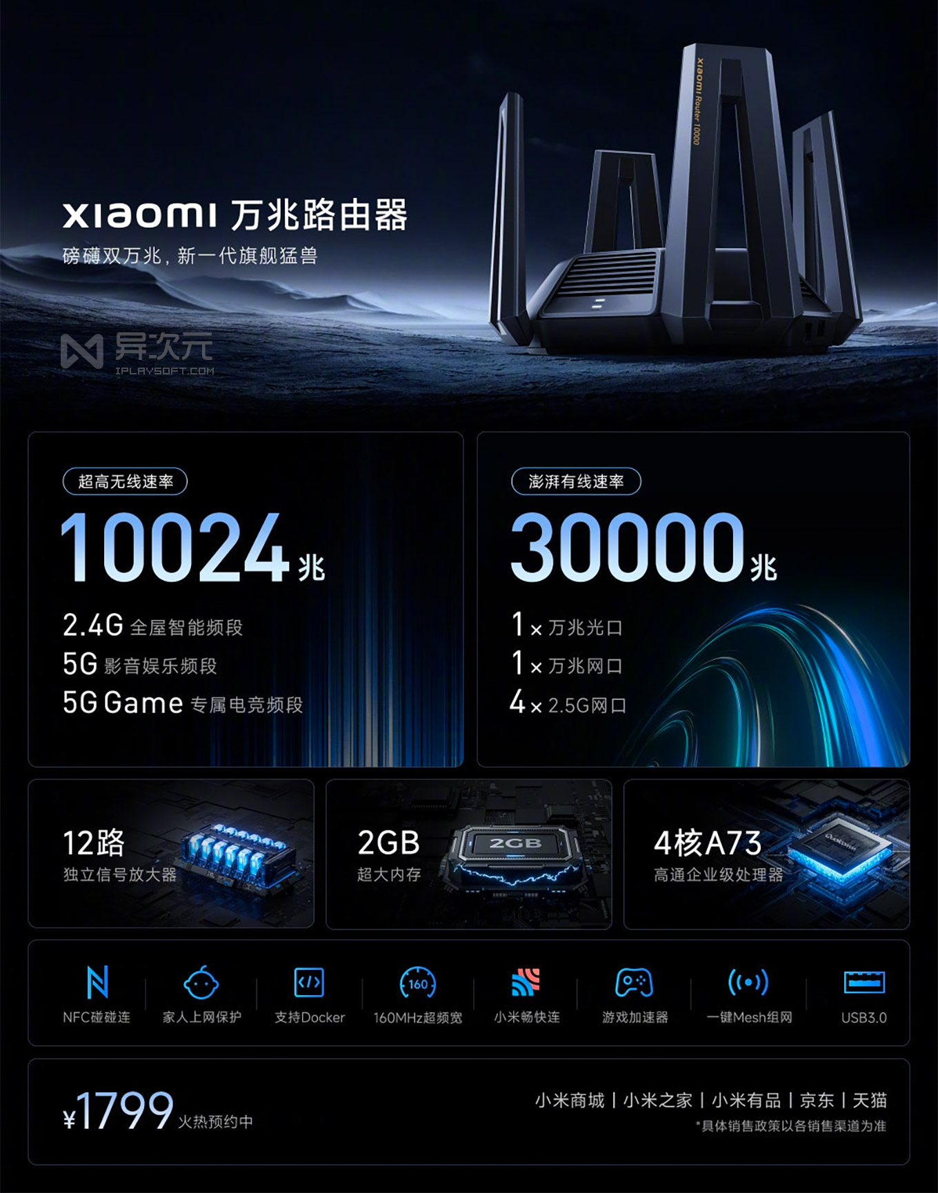 小米万兆路由器 1799 元！性价比炸裂的性能猛兽 (双万兆接口)