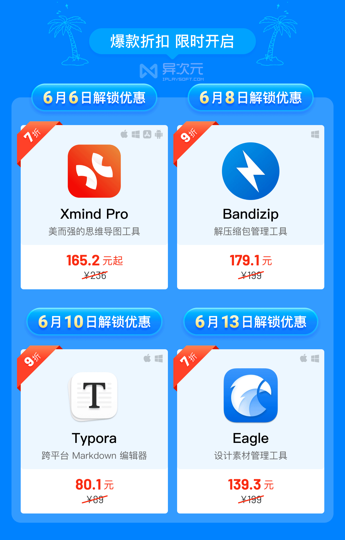 来了！80+ 正版软件打折 - Typora / Xmind / Eagle 等激活码年度折扣… - 异次元软件下载