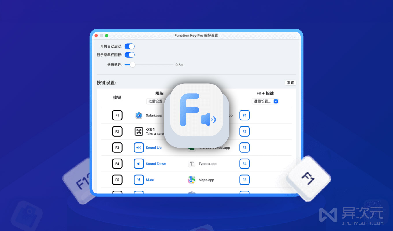 Function Key Pro 增强自定义 Mac 的 F1~F12 功能键效率利器 - 异次元软件下载