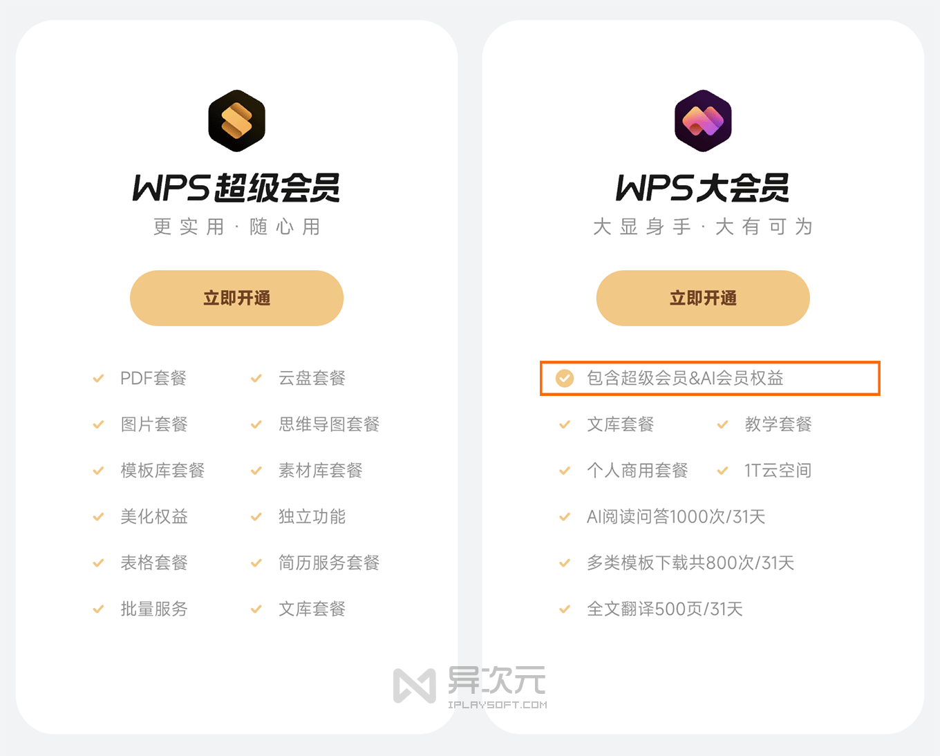金山 WPS 大会员 (含AI + 超级会员) VIP 历史低价优惠 - 3 年卡必入好价！ - 异次元软件下载