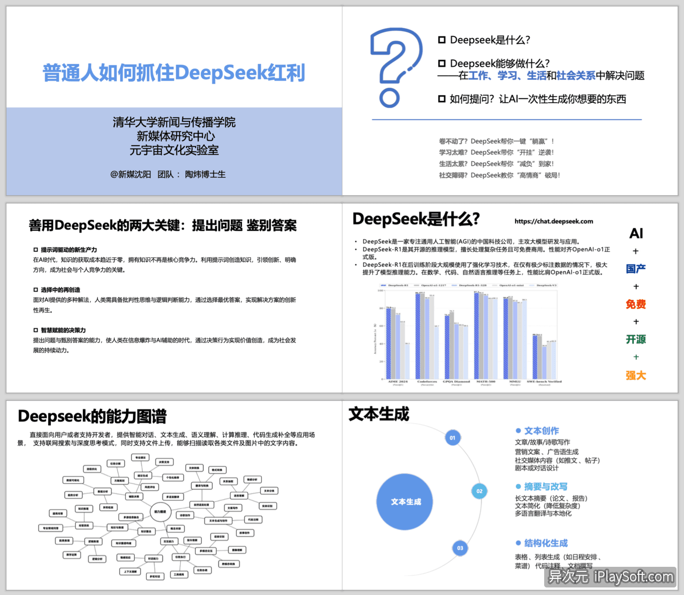 清华北大两套《DeepSeek 入门到精通》AI 教程 PDF 全套下载 + 配套视频 - 干货收藏！ - 异次元软件世界